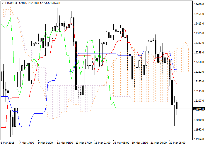 No Loss Forex Trading EA Algorithmic Strategy